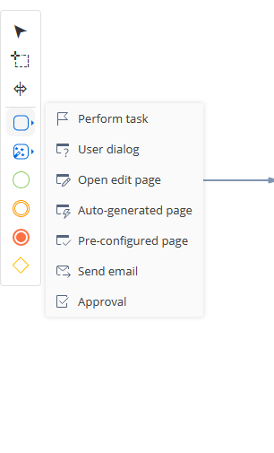 How To Create A Custom Business Process Element Community Creatio